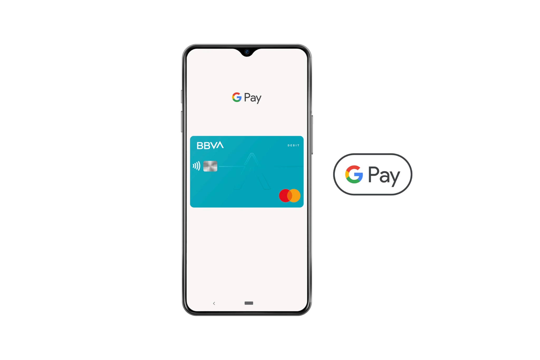 Contactless Mobile Payments Bbva